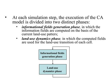 Modelling Proximal Space In Urban Cellular Automata Ppt