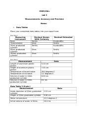 CHM138LL Lab3 Doc CHM138LL Lab 3 Measurements Accuracy And Precision