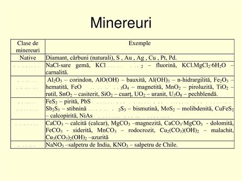 Ppt Elemente Si Combinatii Chimice Powerpoint Presentation Free