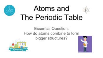 Atoms And The Periodic Table PPT Notes By Sensational Science Stars