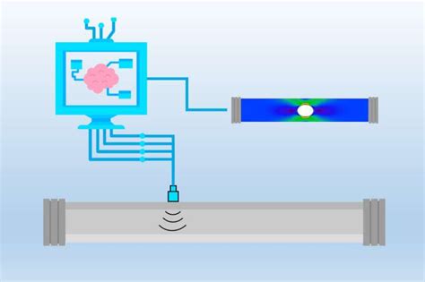 Le Système Dapprentissage En Profondeur Explore Lintérieur Des