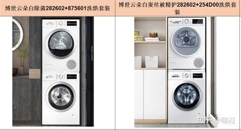 博世云朵白除菌282602 875601洗烘套装对比博世云朵白蚕丝被精护282602 254d00洗烘套装有什么区别？相差了一千多