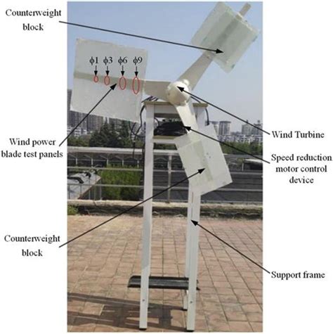 Optimization Design Of Negative Pressure Adsorption Car For Internal Defect Detection Of Wind