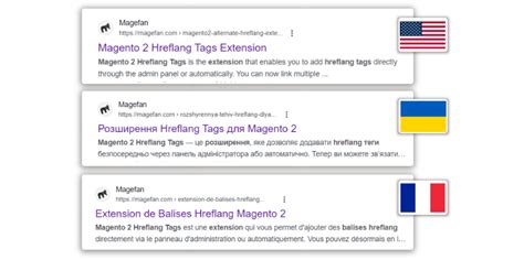 Magento Hreflang Tags Extension Easy Localization