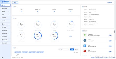 1panel面板中部署springboot和vue前后端分离系统 【图文教程】1panel部署springboot Csdn博客