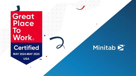 [video] Natalie Kapustik On Linkedin Minitab Greatplacetowork Companyculture