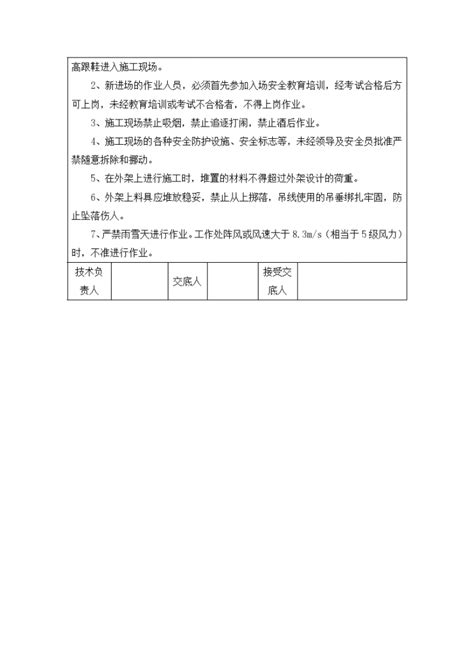 外墙内保温技术交底 土木在线