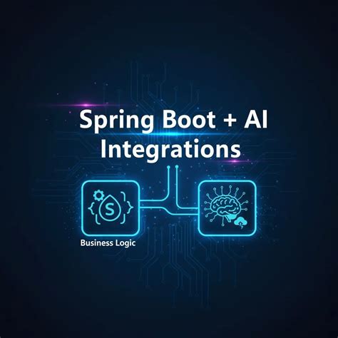 Pojo And Objectmapper In Rest Assured The Easiest Guide For Api Testers
