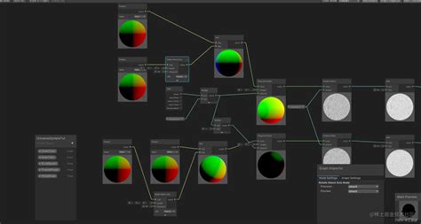 unity造轮子Unity ShaderGraph使用教程与各种特效案例一前言 点关注不迷路持续输出干货文章 掘金