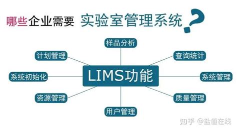 什么是lims（实验室信息管理系统）？ 知乎