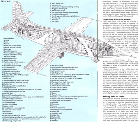 Cutaways Cortes Esquem Ticos De Aviones P Gina Zona Militar