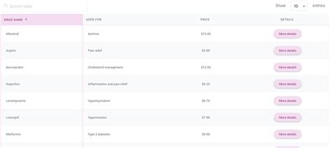 Enhance Your HTML Table With Images A Quick Guide