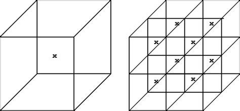 Coarse Grid And Fine Grid Cells Download Scientific Diagram