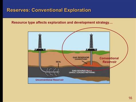 Oil And Gas Exploration Oil From EKT Interactive