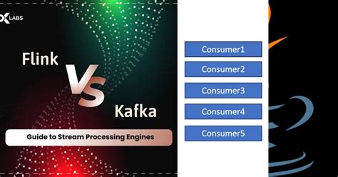 List Fortryout Curated By Swapnil Puri Medium