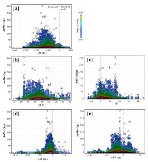 Applied Sciences Free Full Text Three Dimensional Mineral Prospectivity Modeling With The