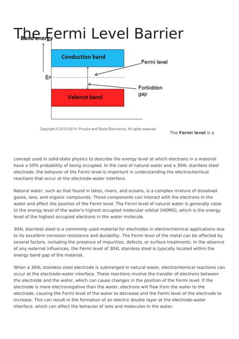Electrical Polarization Process Pdf