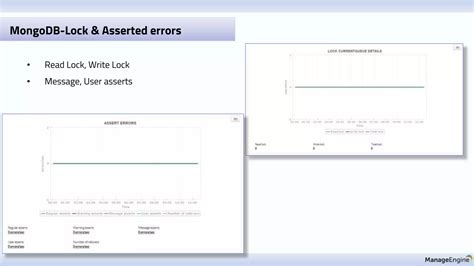 Database Performance Monitoring Key To Seamless Application Performance