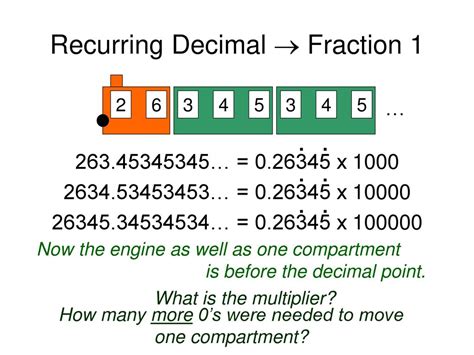 Recurring Decimal Fraction Recurring Decimal Ppt Download