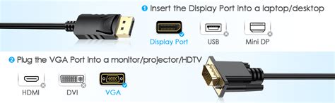 Linkavenir Câble Adaptateur Displayport Vers Vga Double Mode 1080p Full