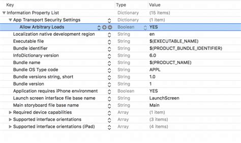 How To Build A Realtime Chart In Ios