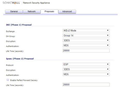 how to configure site to site ipsec vpn between sonicwall and sophos
