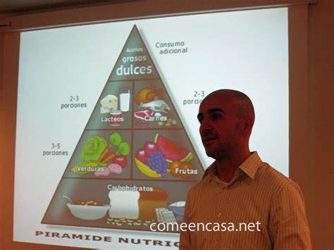 Dime qué comes y te diré qué padeces Come En Casa