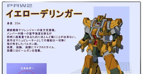 テツレンジャー 【prw2】イエローデリンガー【民間義勇軍】 Gom Aのマンガ パイロット要請 ピクロボ 民間義勇軍 Pixiv