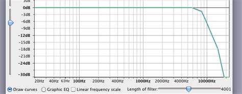 Simulating Low Pass Filter With Equalization Audio Processing Audacity Forum