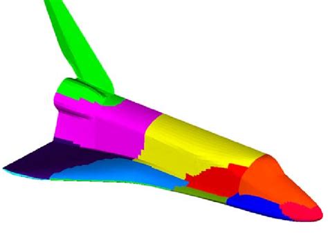 Element Based Domain Decomposition Of A Surface Mesh Into 16 Subdomains