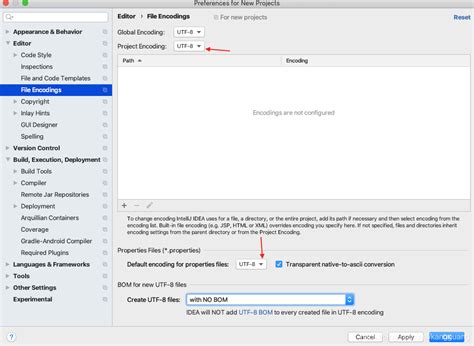 Spring Boot Properties 文件创建及中文乱码处理springboot 在 Linux 创建文件名称中文乱码 Csdn博客
