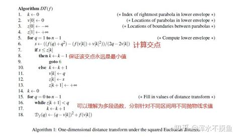 Opencv Cv Distancetransform 距离变换论文与源码 知乎