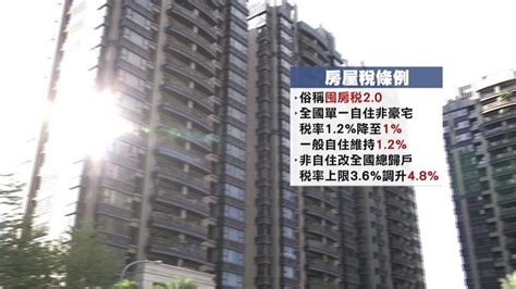 央行利率連二凍！全年gdp下修至146 停止加碼打房