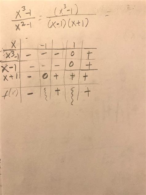 Asymptot Matematikuniversitet Pluggakuten