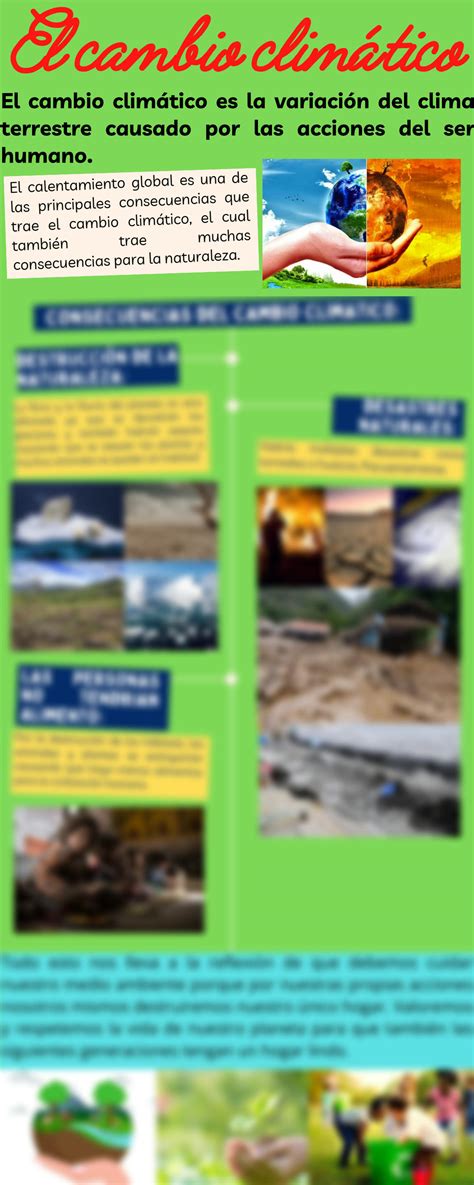 SOLUTION Infografia Del Cambio Clim Tico Trabajo Escolar Studypool