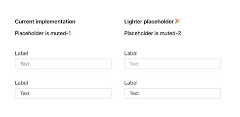 Placeholder Text In Input Is Too Dark · Issue 789 · Vtexstyleguide