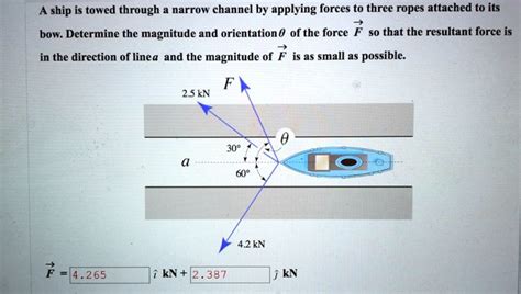 A Ship Is Towed Through A Narrow Channel By Applying Forces To Three