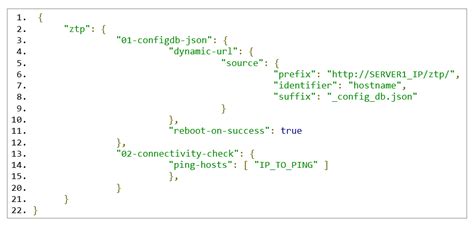 Sonic Hands On Training Module 2 Lab 4 Zero Touch Provisioning Route2open