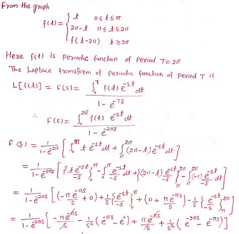 [solved] The Laplace Transform Of The Function Whose Graph Is The Course Hero