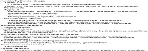 Indian Journal Of Anaesthesia