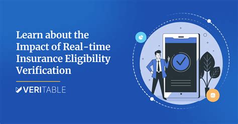 The Impact Of Patient Eligibility Verification Mistakes On Claims