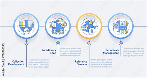 Library Workflow Systems Circle Infographic Template Catalog Management Data Visualization
