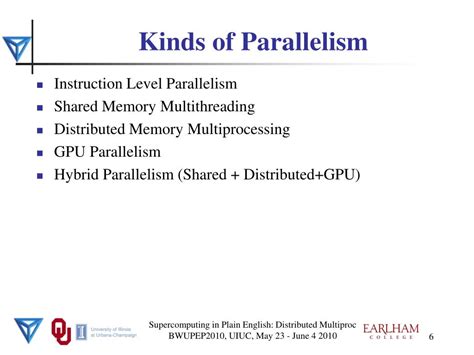 Ppt Supercomputing In Plain English Shared Memory Multithreading Powerpoint Presentation Id