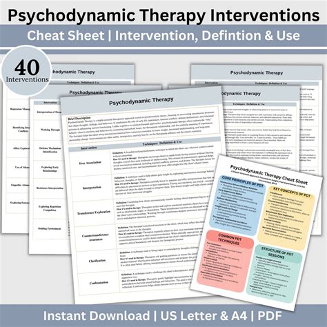 Intervention List For Psychodynamic Therapy Cheat Sheet Ccdigitalstudios