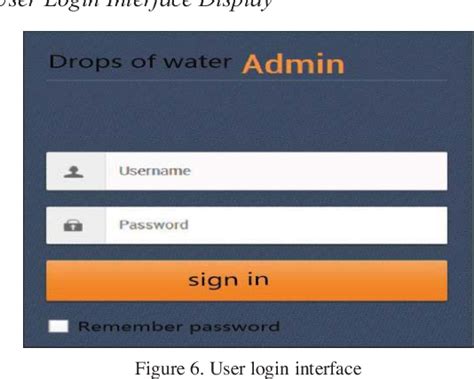 Figure 1 From Design And Implementation Of Modbus Protocol For Intelligent Building Security