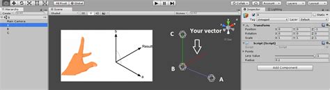 How To Calculate The Perpendicular Vector To A Direction Vector In 3d