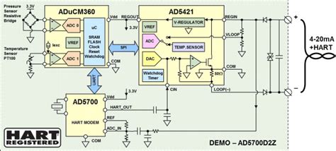 Pressure Transmitter Circuit Diagram Circuit Diagram
