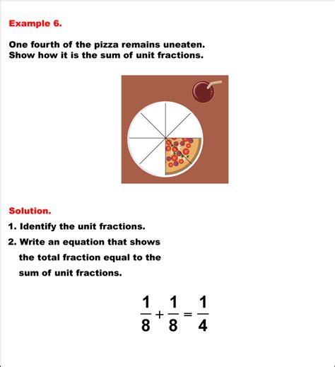 Math Example Fraction Properties Decomposing Fractions Example 6