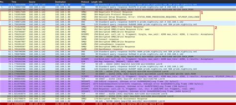 1 Bypassing IDS DCSync Signature For Secretsdump Ive Been Asked
