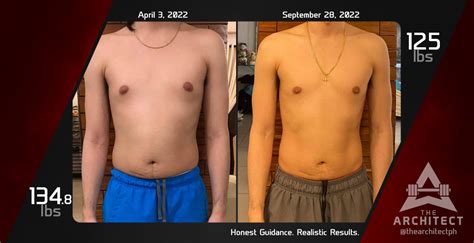 Skinny Fat Client Loses Tummy Protrusion While Retaining Muscle Composition The Architect Ph